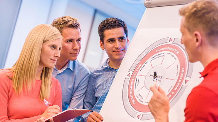 Entwicklung | fischer Electronic Solutions